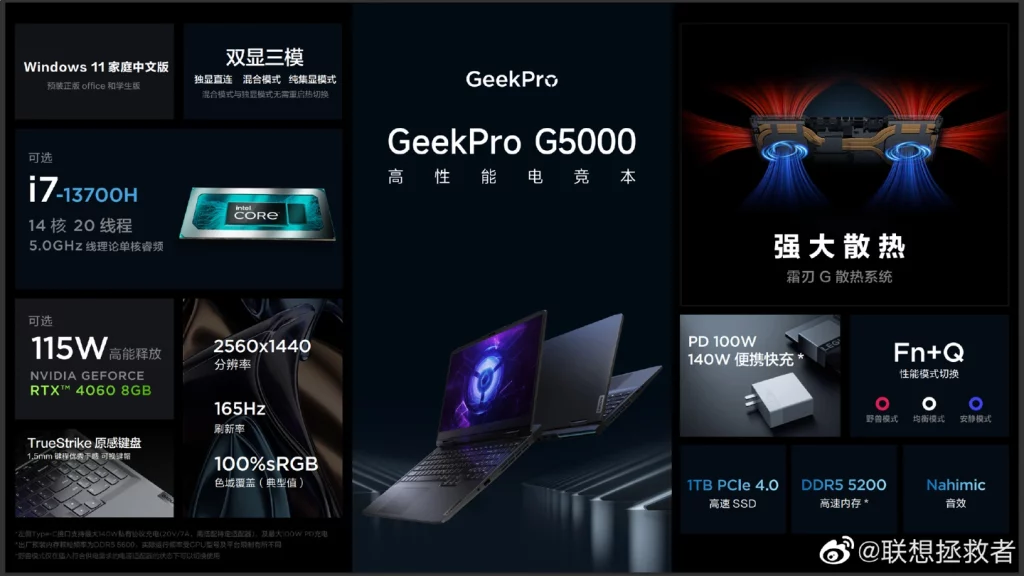 Lenovo GeekPro G5000 gaming notebook with i5/i7+RTX 4050/4060 launched ...