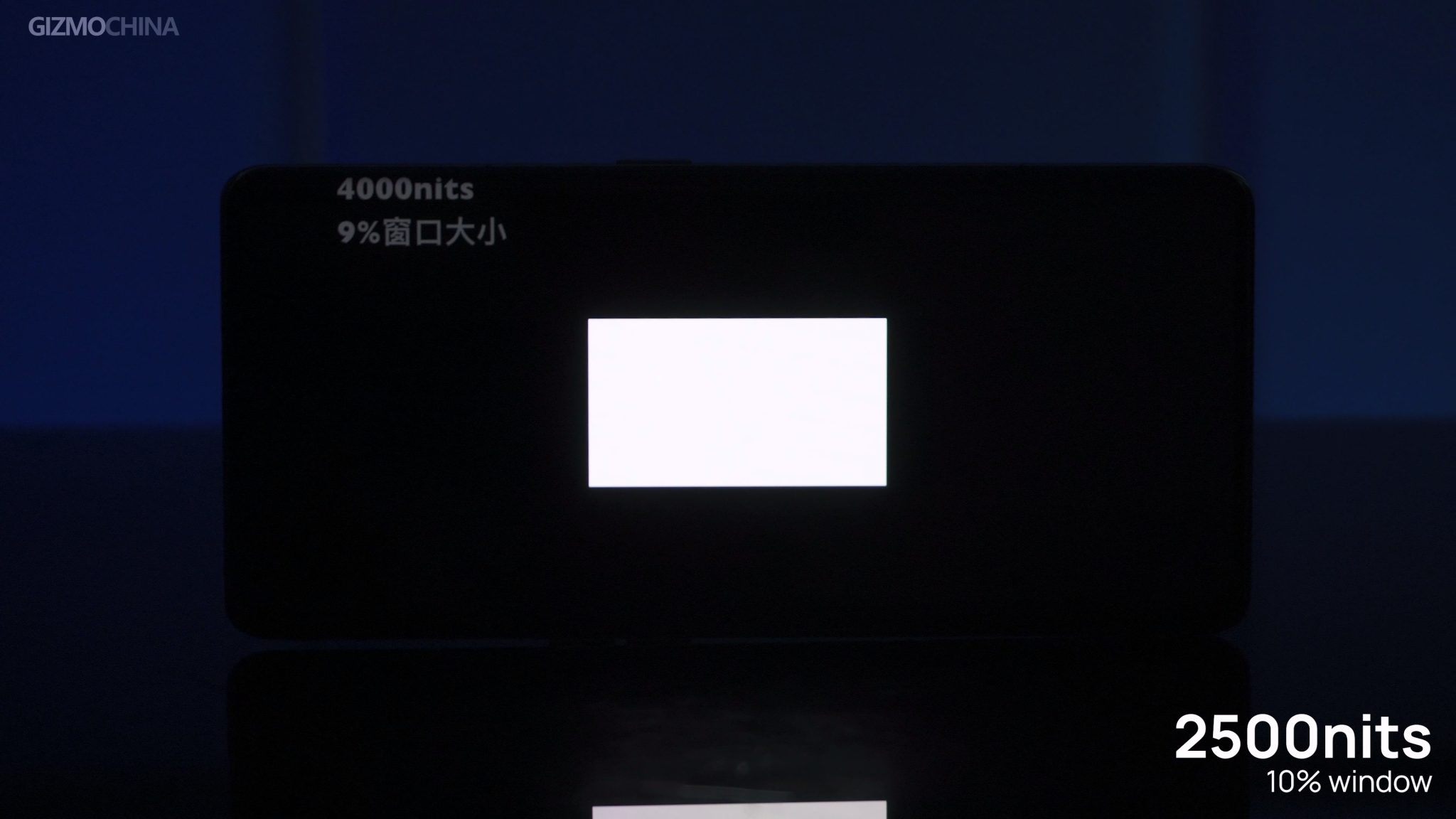 OPPO FIND X6 PRO Review: Triple Main Cameras - Gizmochina