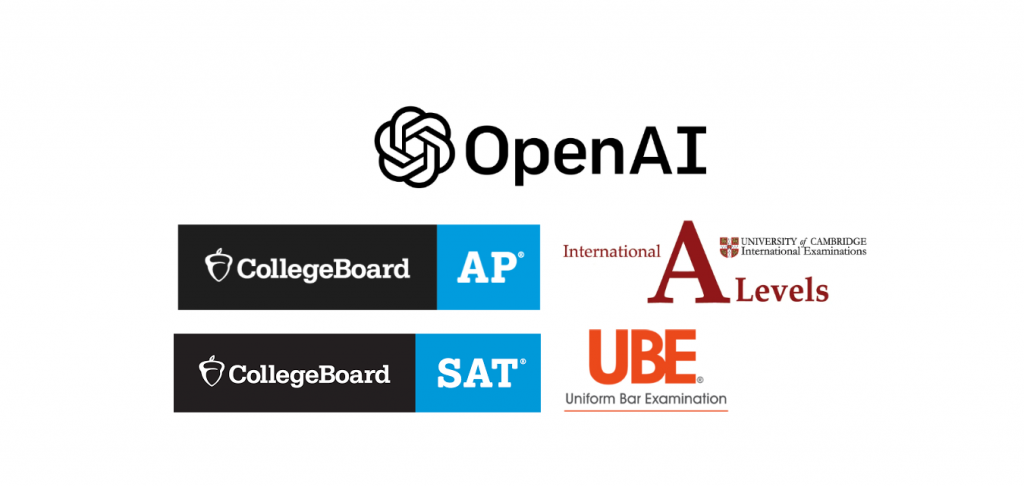GPT-4 Unveiled by OpenAI, Aces Professional Exams Including Bar Exam ...