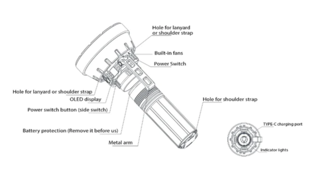 Imalent launches SR32: World's brightest flashlight with 120,000 lumens ...