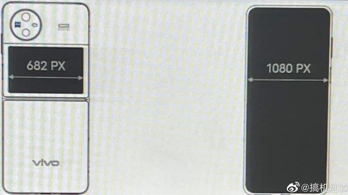 Vivo X Flip Camera, Display, and Battery Details Leaked Ahead of Launch ...