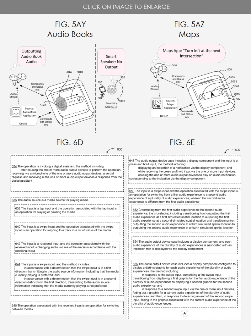 Get Ready for Apple AirPods Pro with Touch-Screen! Patent Filing ...