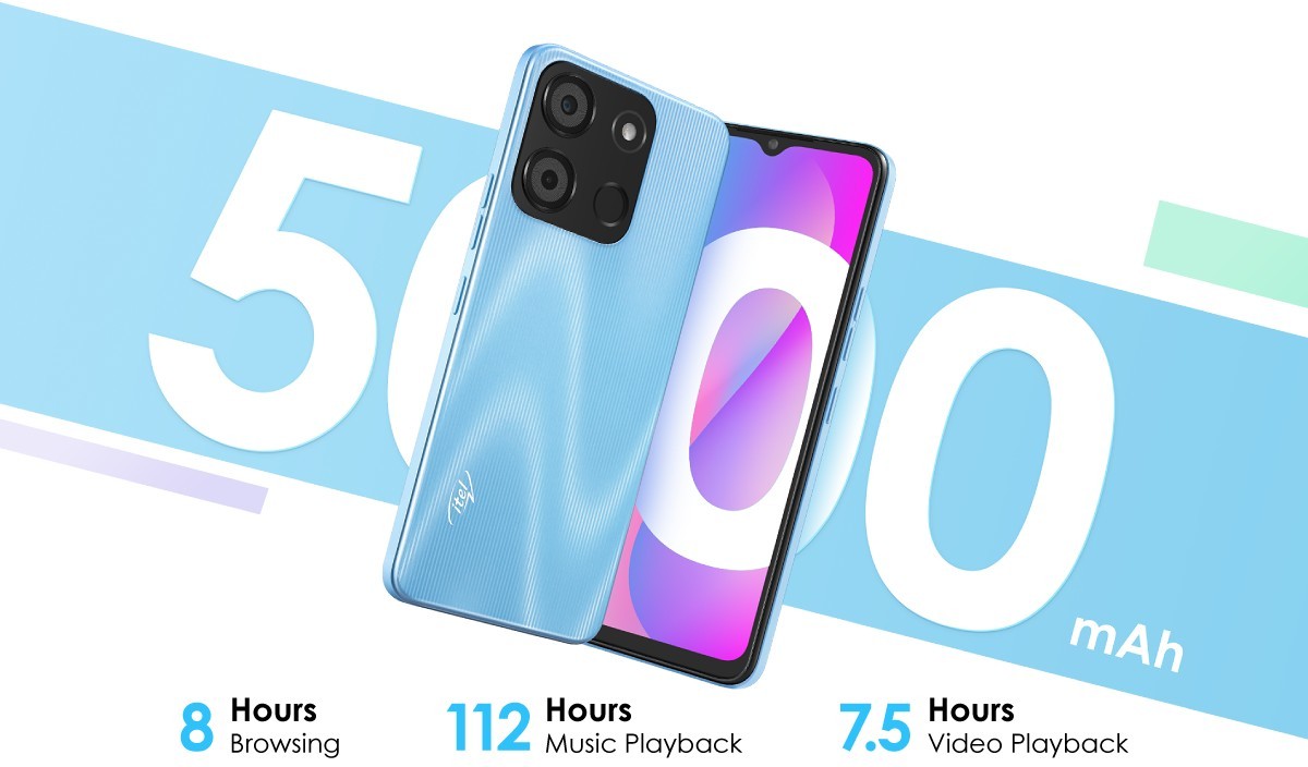 itel A60 With a 6.6-inch HD Screen, and 5,000mAh Battery Launched in ...