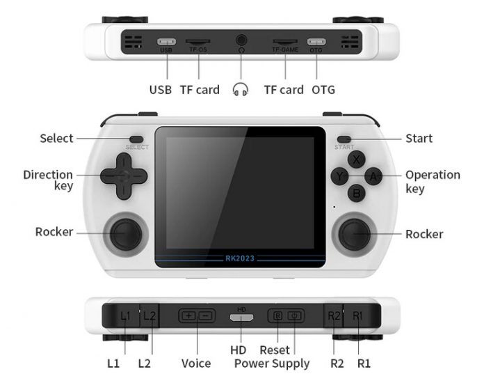 Powkiddy RK2023 Gaming Handheld with a retro design and 3.5-inch ...