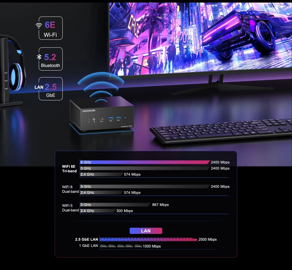 GEEKOM And Asus Team Up To Launch AS 6 Mini PC With Impressive geekom-and-asus-team-up-to-launch-as-6-mini-pc-with-impressive