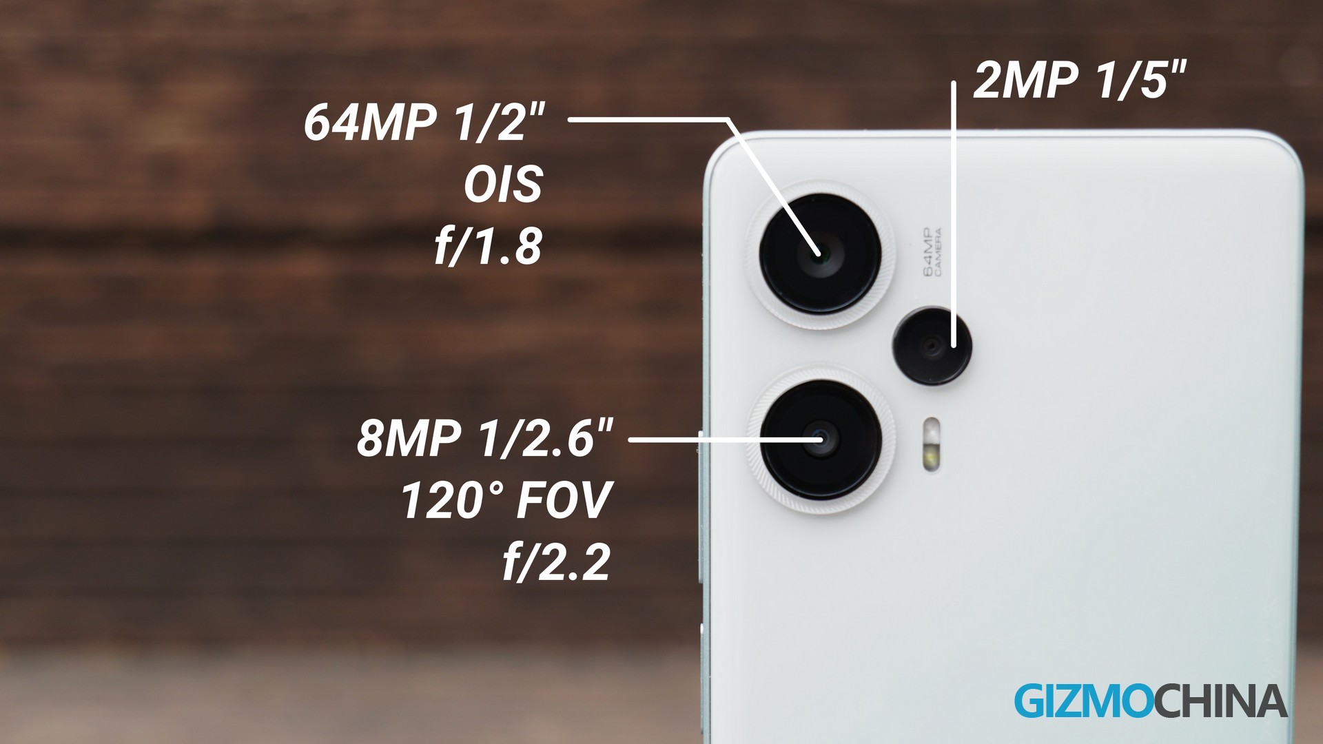 Poco F5 Roundup: Specs, Pricing & Everything else we know so far ...