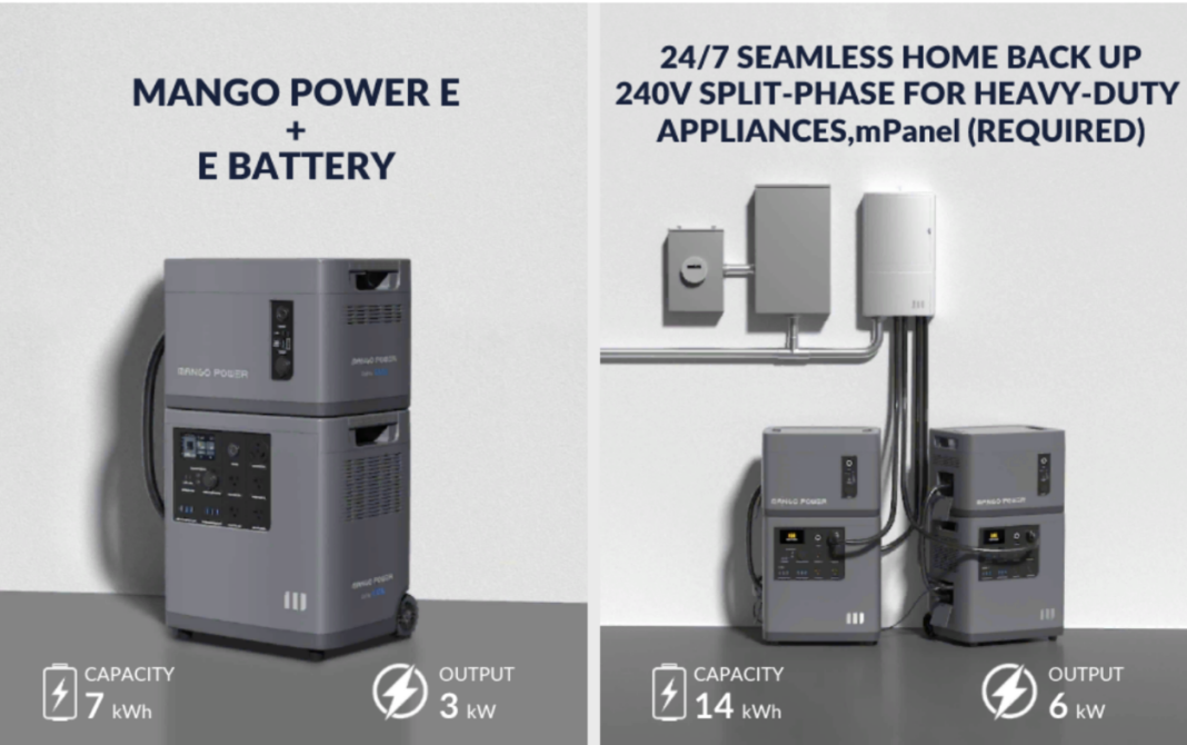 Mango Power Celebrates Earth Day by Supporting Eco-Friendly Living ...