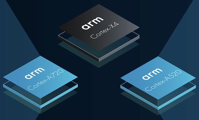 ARM launches Cortex-X4 as its fastest CPU yet, Cortex-A720 and A520 tag ...