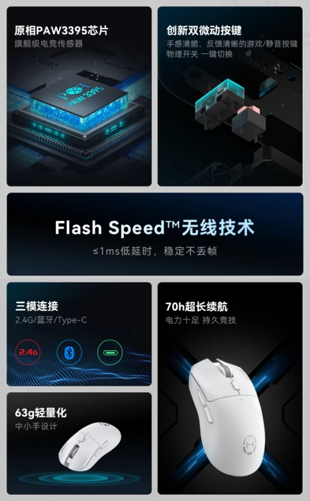 Edifier HECATE G3M Pro Gaming Mouse with PAW3395 sensor and three-mode ...