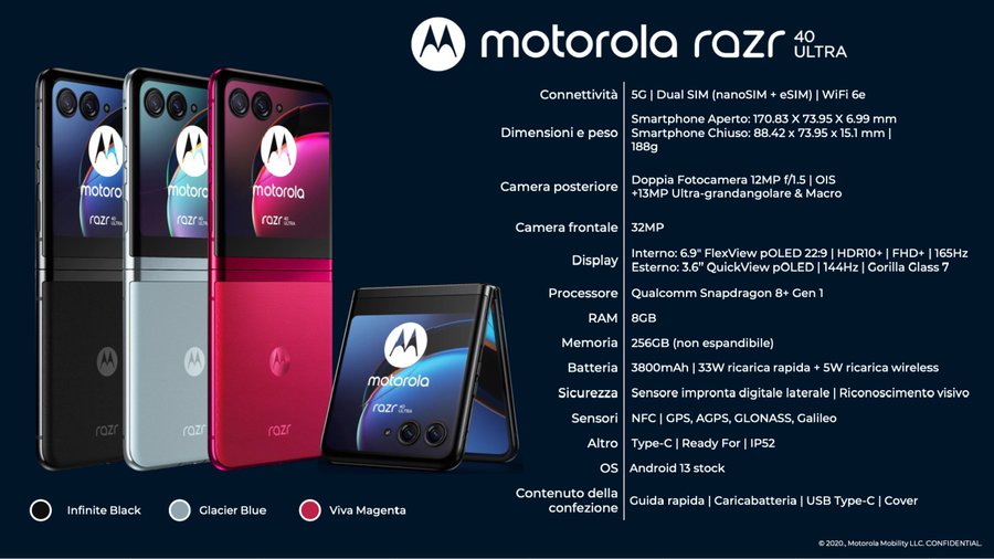 Motorola Razr 40 Ultra full specifications emerge once again before ...