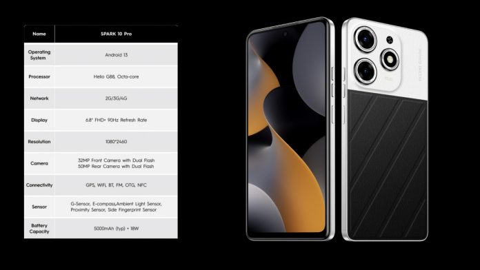 Tecno Spark 10 Pro Magic Skin Edition: Taking a Closer Look at its ...