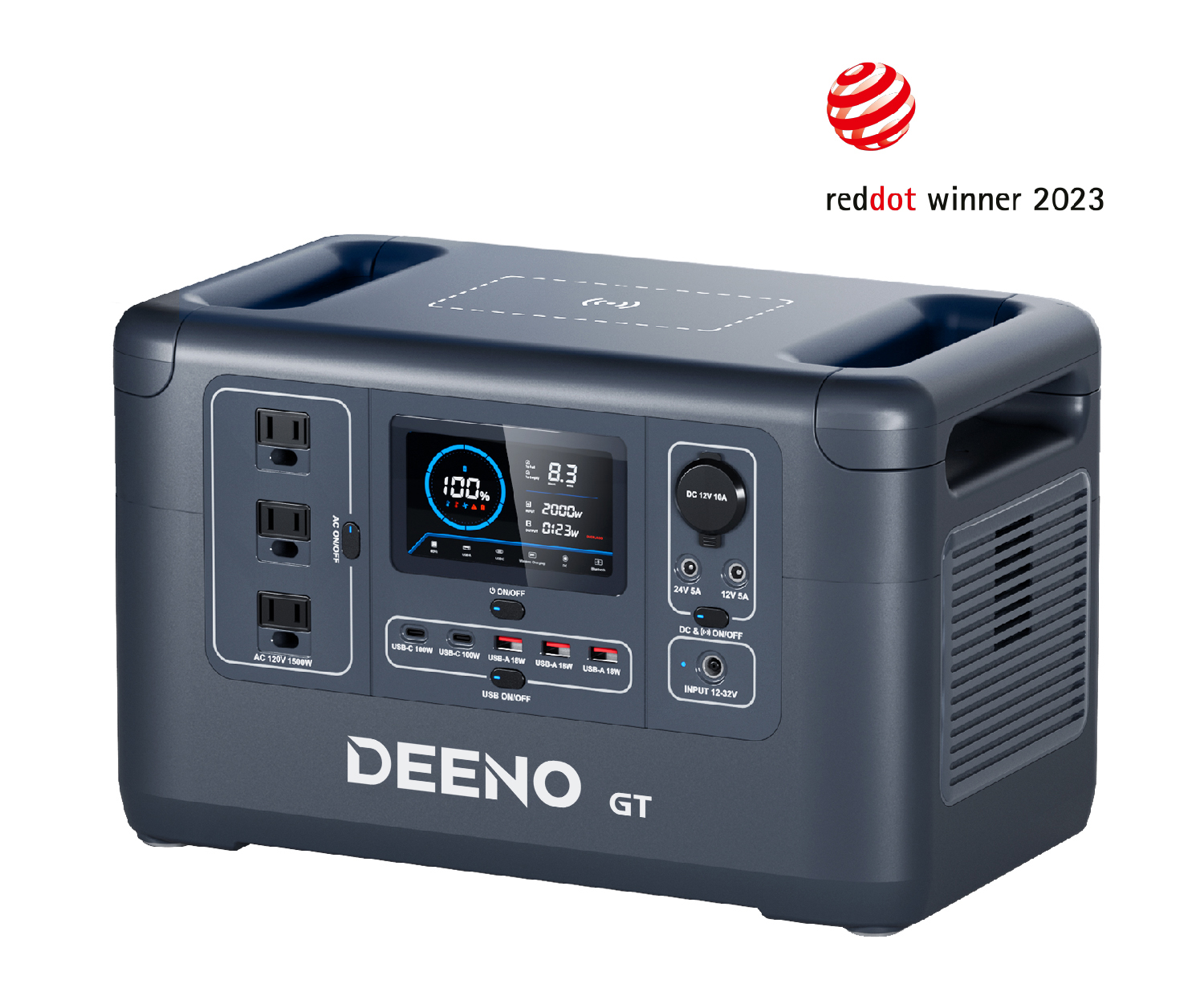 DEENO GT X1500 Portable Power Station Review: A good helper for camping. - Gizmochina