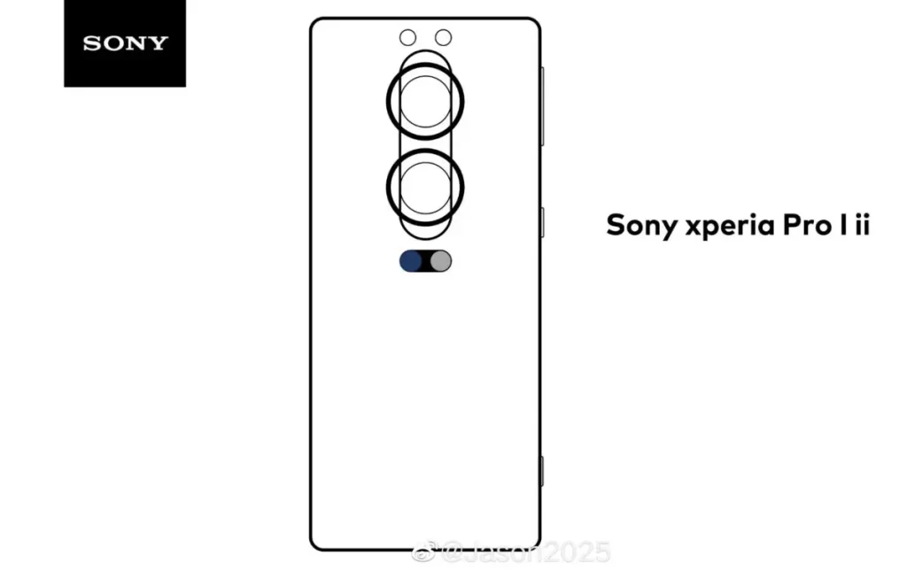 Sony Xperia Pro-I II renders leak, could feature two 1" sensors on the ...