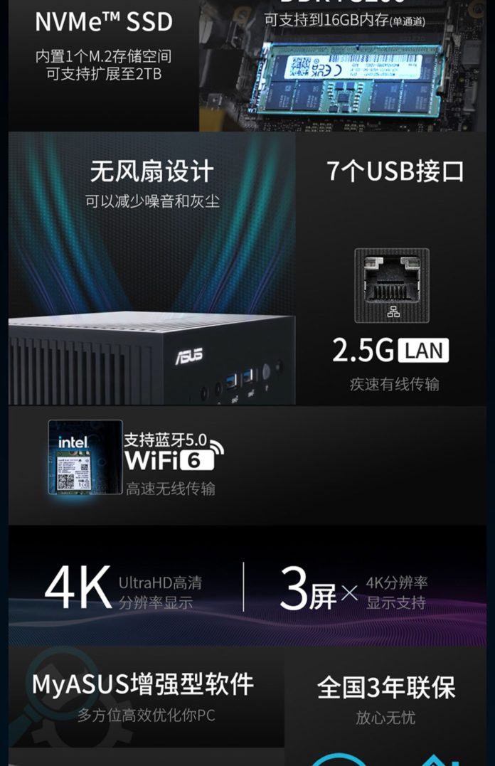 ASUS launches ROG X PN42 mini PC with Intel N100, fanless design in ...