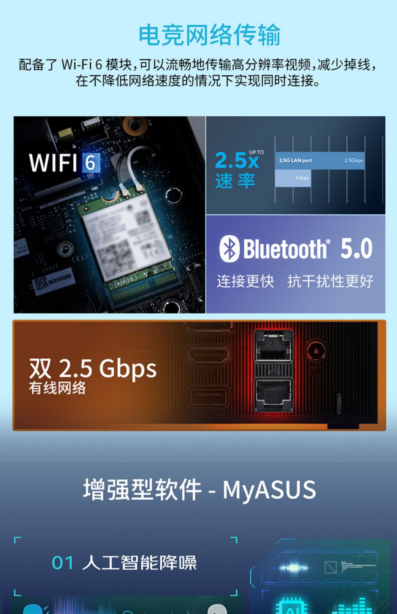 ASUS launches ROG X PN42 mini PC with Intel N100, fanless design in ...