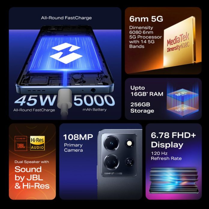 Infinix Note 30 5G launched in India with Dimensity 6080, 108MP camera ...