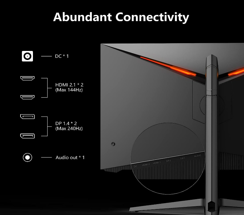 INNOCN 27G1S Gaming Monitor: Get Cutting-Edge Features and Versatile ...