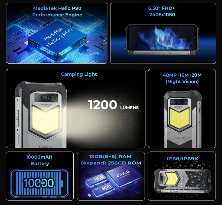 Oukitel WP26: Rugged Smartphone with 1200 Lumens Camping Light and ...