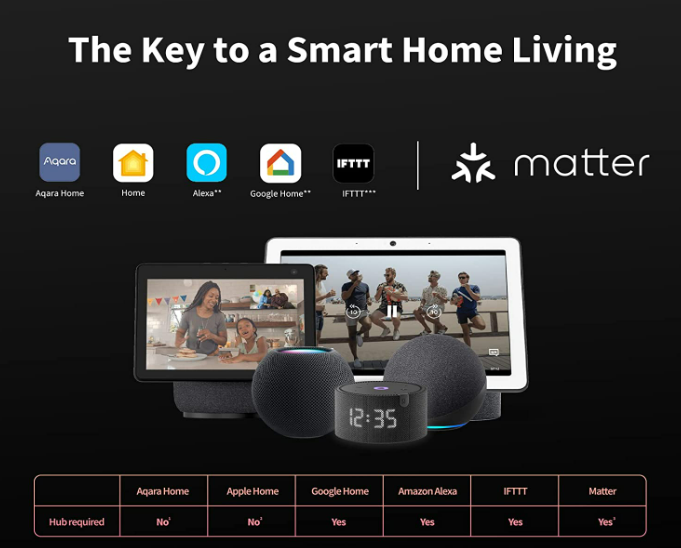 Aqara brings a Smarter and Safer Home Access Solution with the Smart Lock U100 - Gizmochina