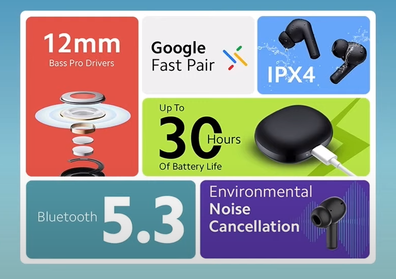 Redmi Buds 4 Active with 12mm Bass Pro Drivers, Google fast pair & ENC ...