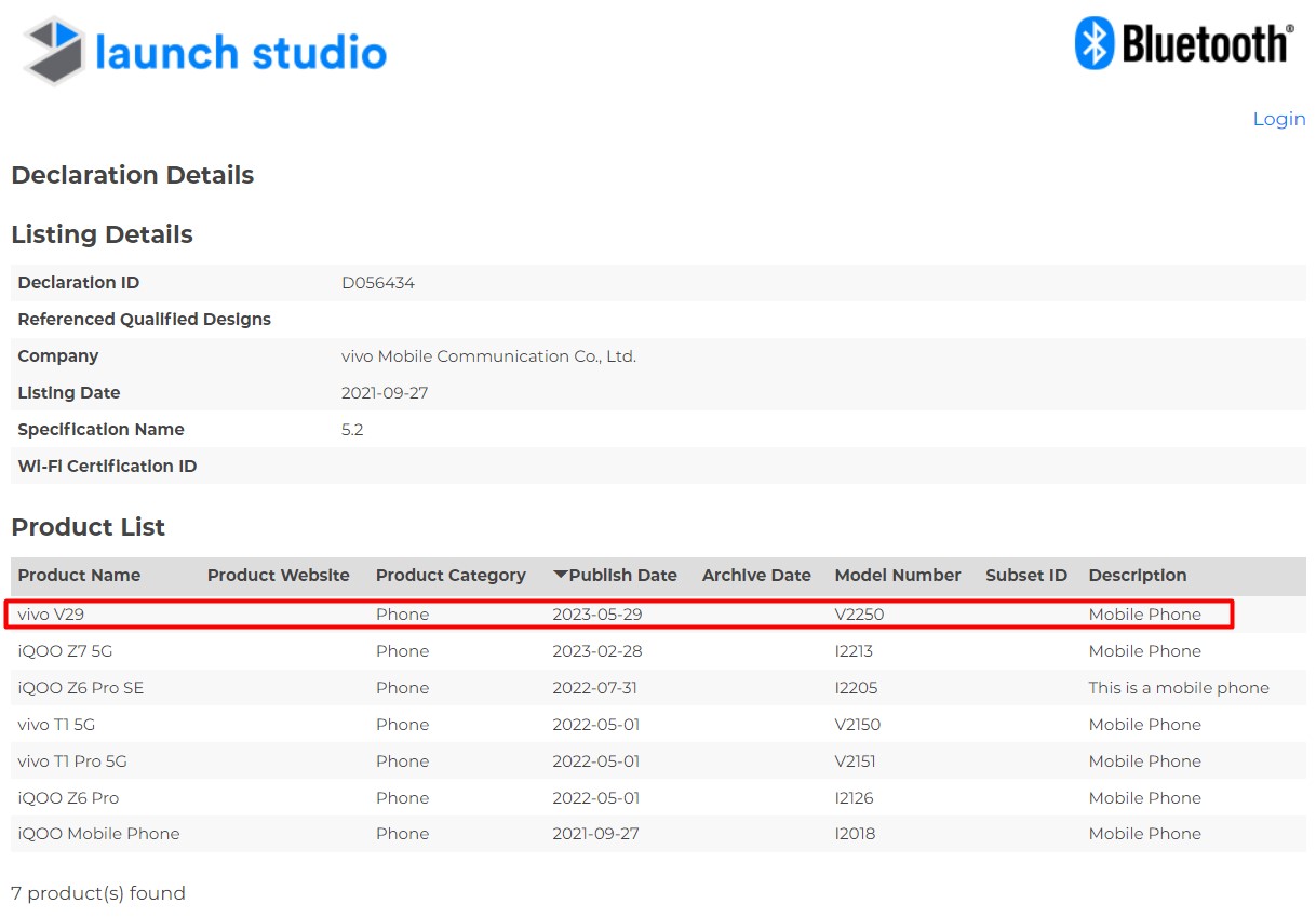 Vivo V29 Bluetooth certified, launch imminent - Gizmochina
