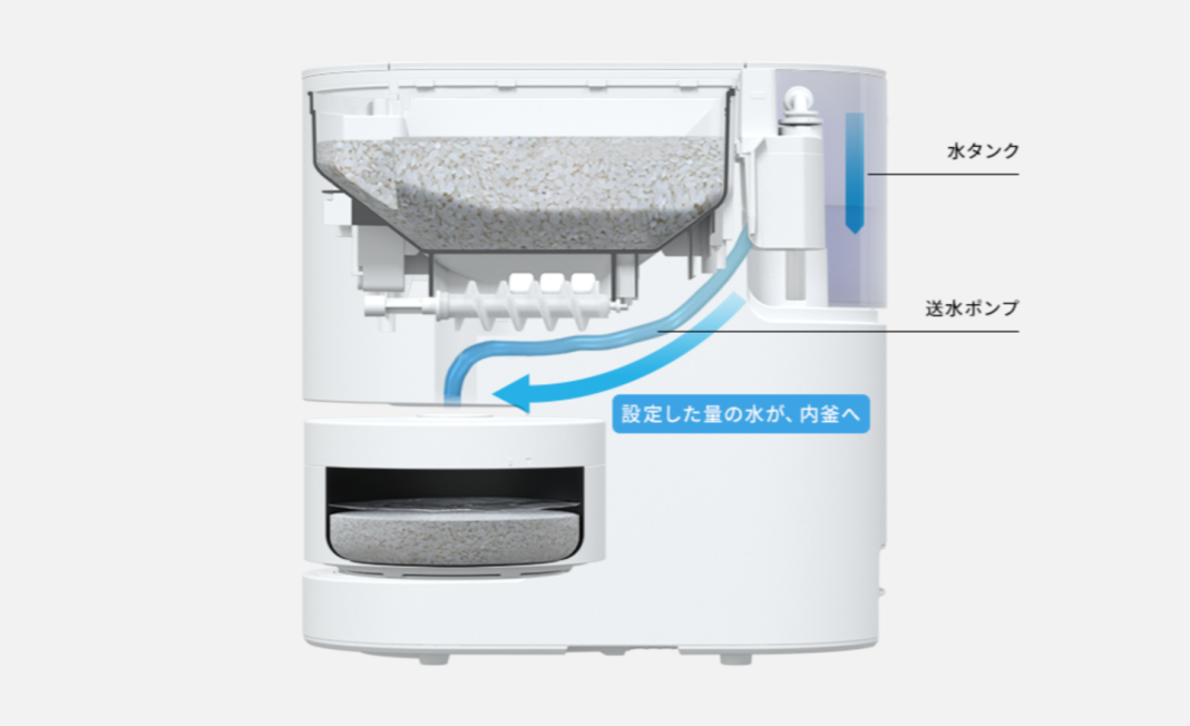 Panasonic SR-AX1: The Rice Cooker That's So Easy to Use, Even a Child ...