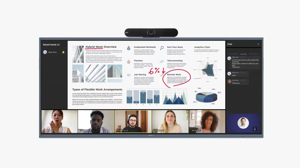 ViewSonic ViewBoard IFP105S with a 105-inch, 21:9 ultra-wide display ...