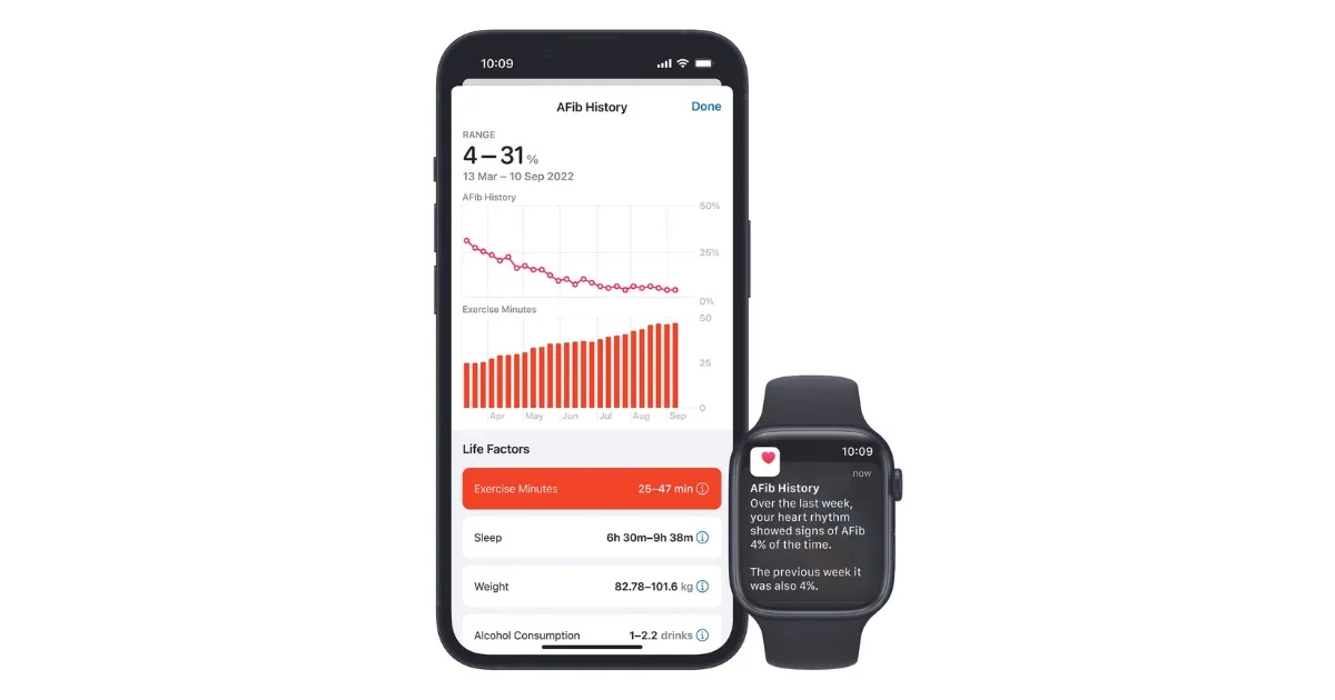 Apple Watch Users In India Diagnosed With AFib Can Now Track Their AFib ...