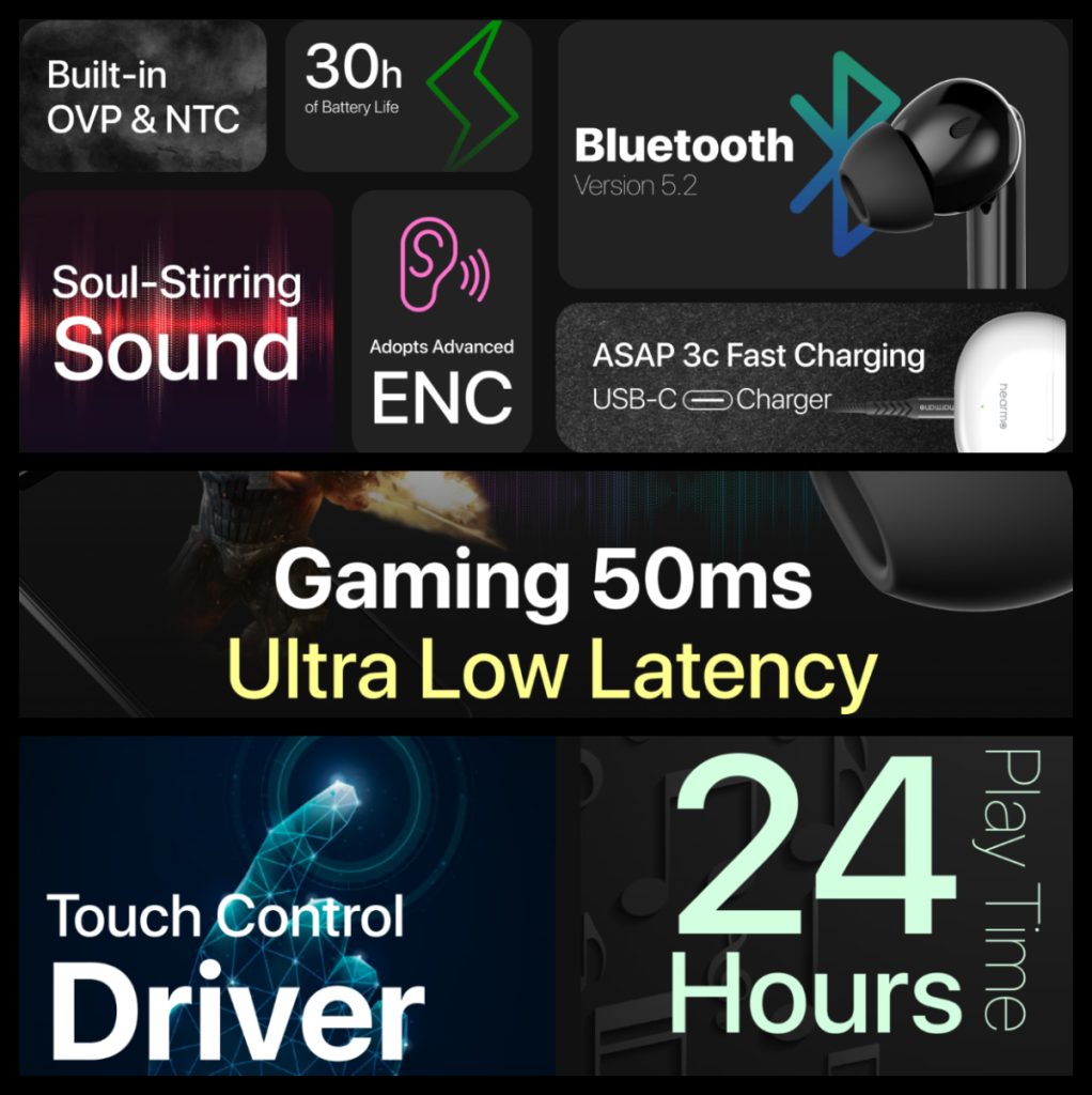 Hearmo HearPods Pro 2 ANC, HearPods Mini, HearPods Pro & HearPods Air ...