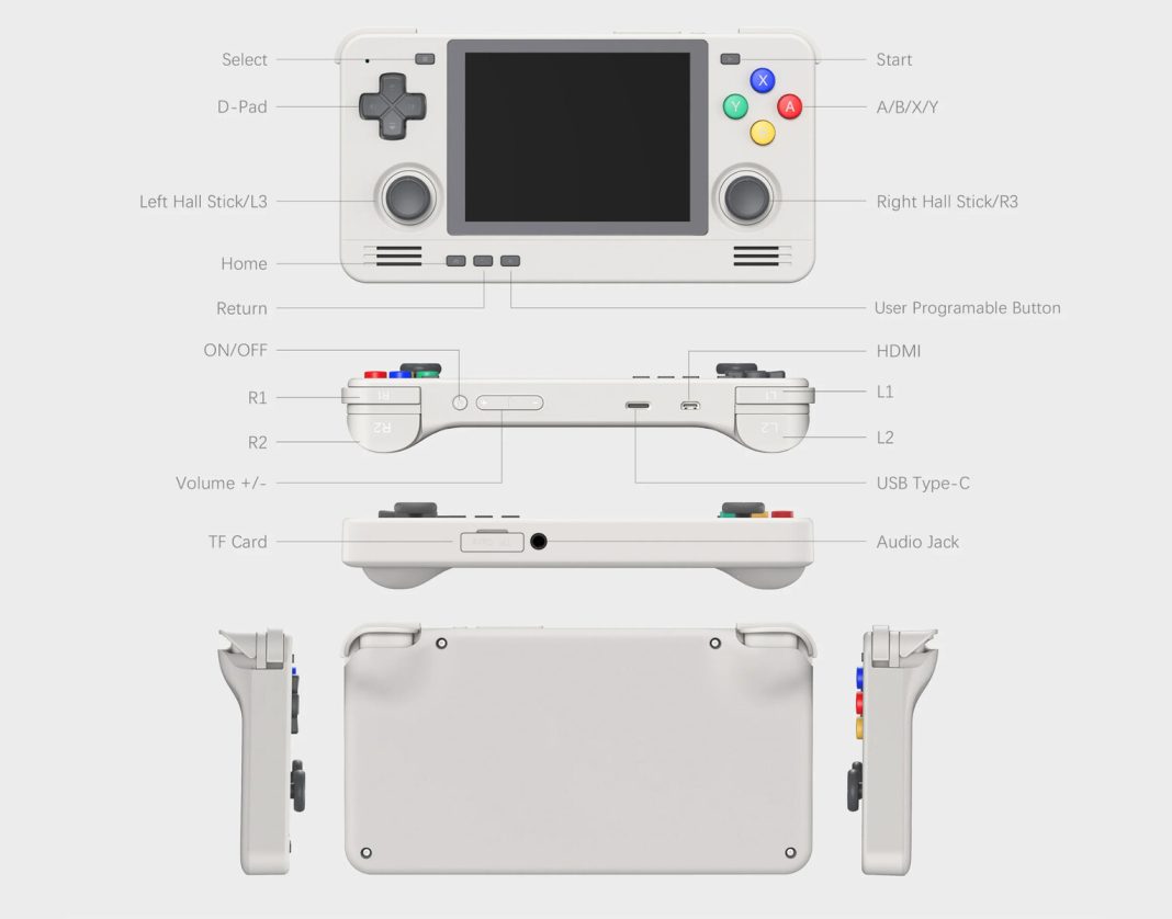 Retroid Pocket 2S Retro gaming console with Hall effect joysticks ...