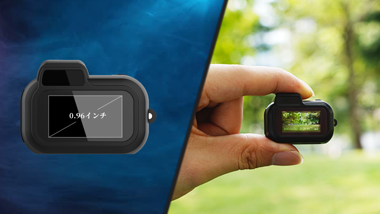 World's Smallest and Lightest Camera with 0.96-Inch Display: The MiniCa ...
