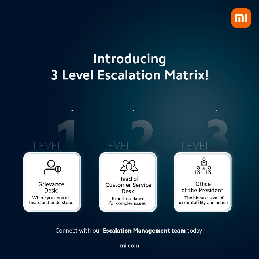 Xiaomi Announces 3-Level Escalation Matrix System To Resolve Customer ...