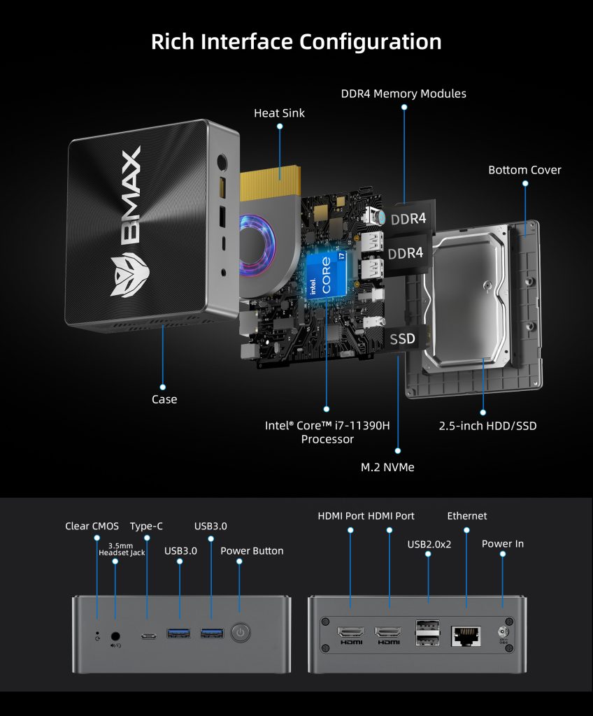 Introducing BMAX B7 Power Mini PC: Unbeatable Performance and Stunning ...