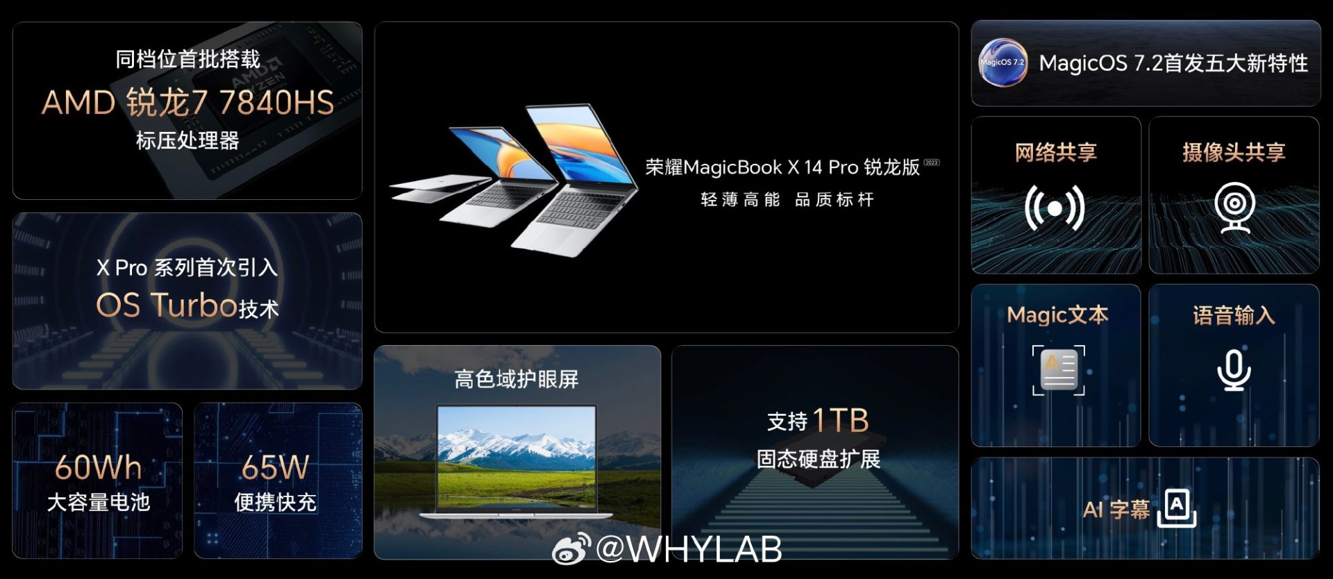 Honor X 14 Pro & X 16 Pro laptops launched with Ryzen 7 7840HS CPU in ...