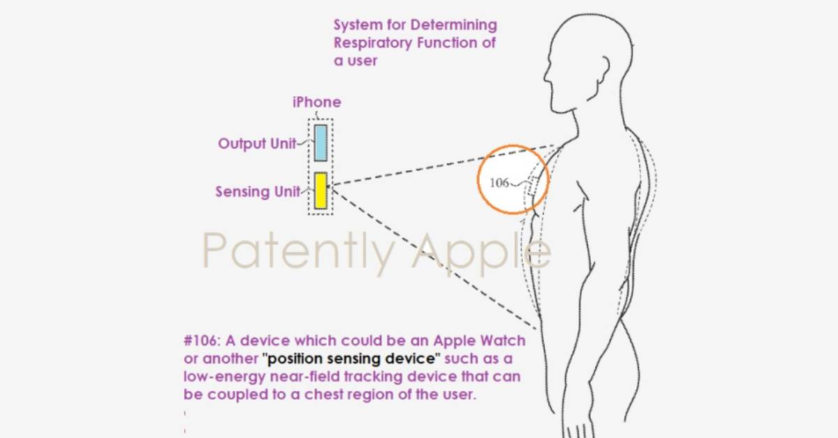 Apple Patents Technology to Analyze Respiratory Health via iPhone