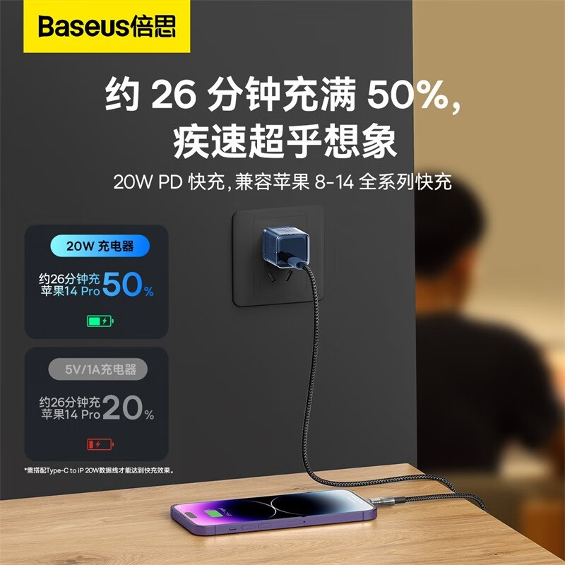 Baseus 20W transparent GaN5 folding charger for iPhones launched ...