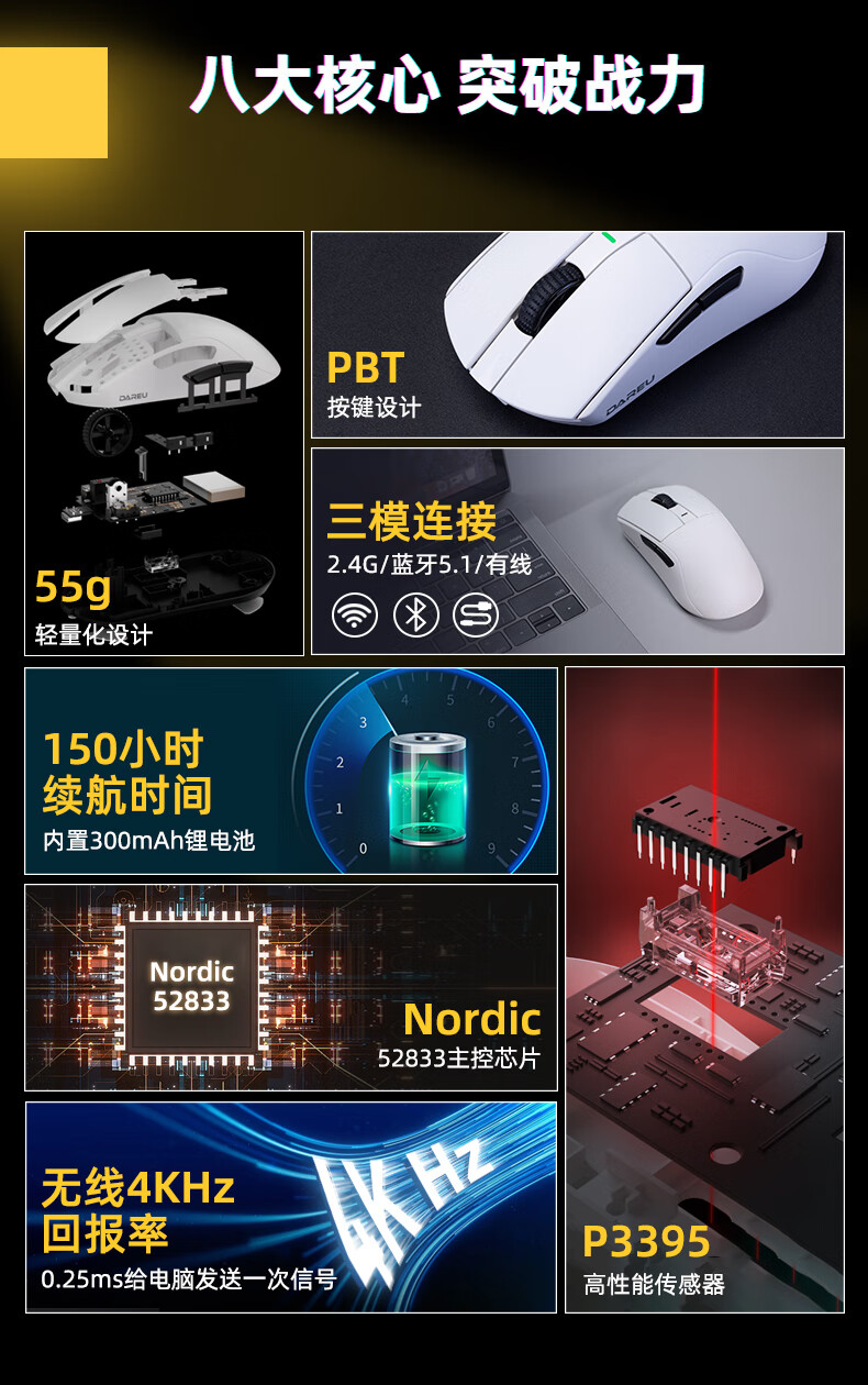 Dareu A950 Pro wireless mouse with P3395 sensor launched in China ...