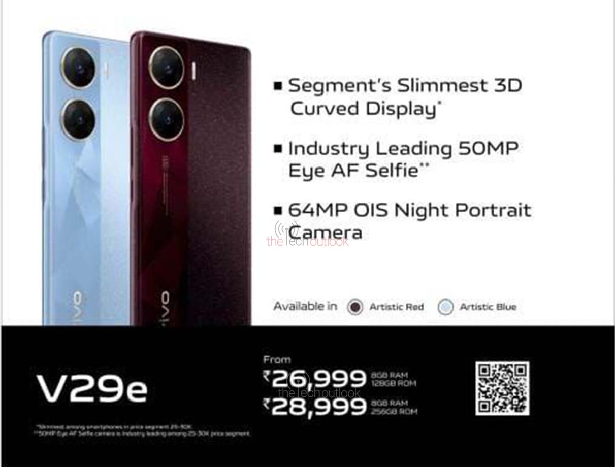 Vivo V29e Indian pricing & storage variants leak out ahead of launch ...