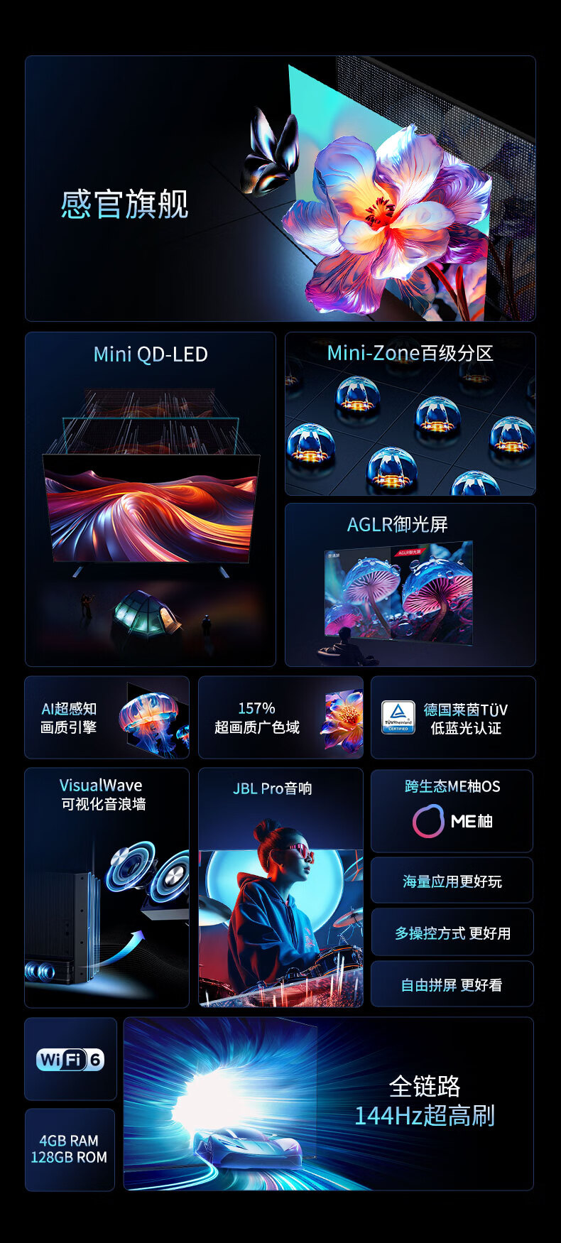 Konka launches Mini QD-LED TV R7 series with 144Hz refresh rate ...