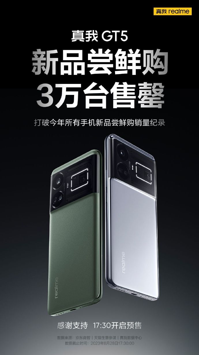 30000 Realme GT 5 units sold in 2-hour limited debut sale - Gizmochina