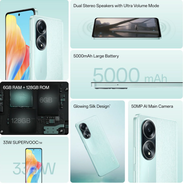 Oppo A58 4G with 6.72″ FHD display, 50MP dual camera & 33W fast ...
