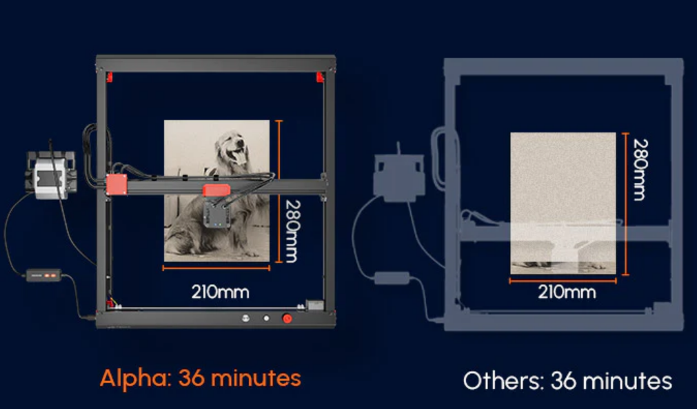 AlgoLaser Alpha 22W: Precision, Power, and Safety redefined at an ...