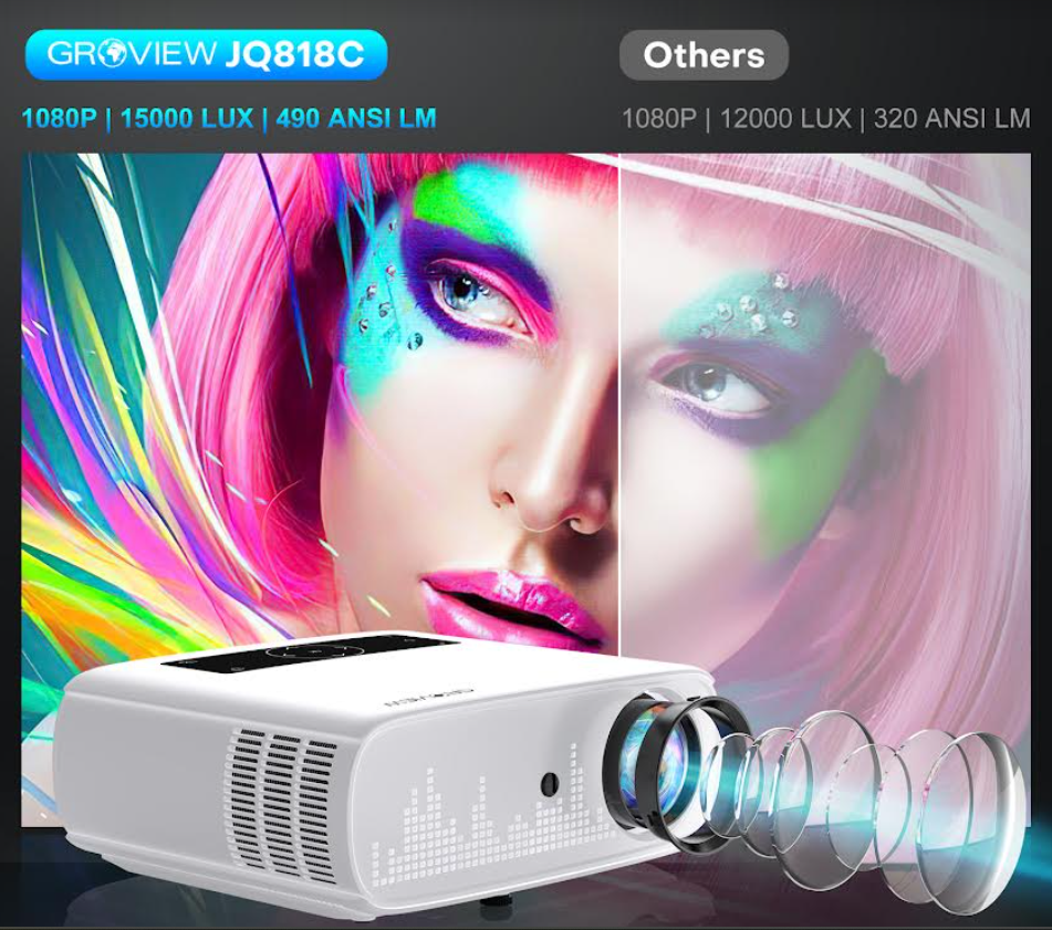 GROVIEW 818C Projector: A novel experience in Home Entertainment ($100 savings) - Gizmochina
