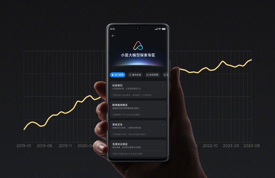 Xiaomi's XiaoAI Voice Assistant Gets a Generative AI Upgrade - Gizmochina