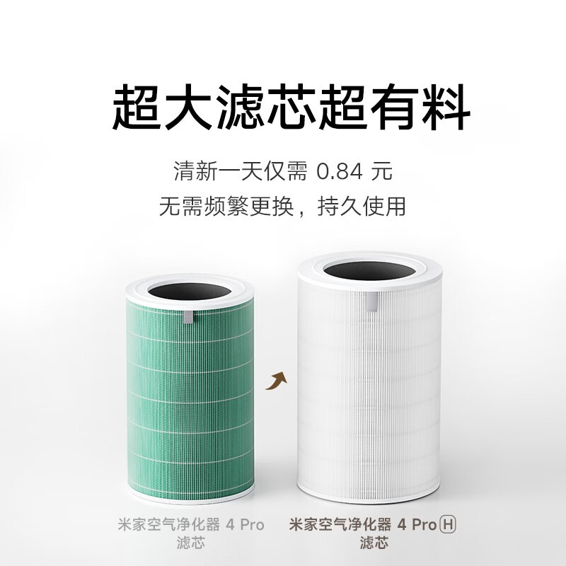 Xiaomi Mijia Air Purifier 4 Pro H launched for 1999 yuan ($278 ...
