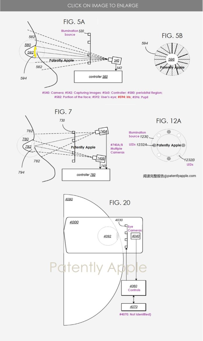 Apple's New Optic ID Technology Uses Your Eyes to Identify You - Gizmochina