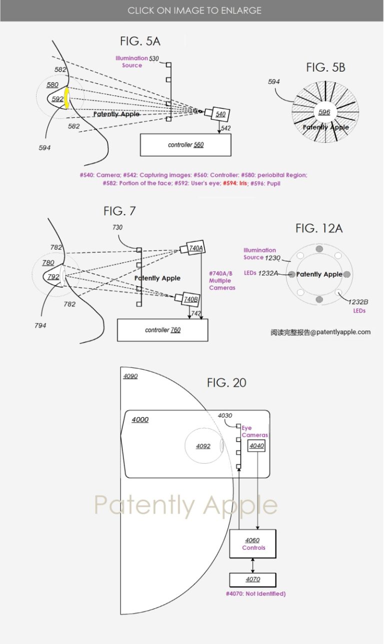 Apple's New Optic ID Technology Uses Your Eyes to Identify You - Gizmochina