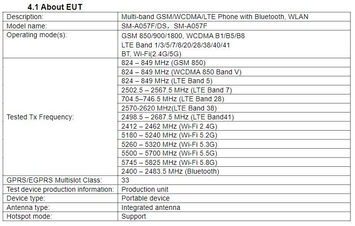 Samsung Galaxy A05s Spotted on FCC, Specs Confirmed - Gizmochina