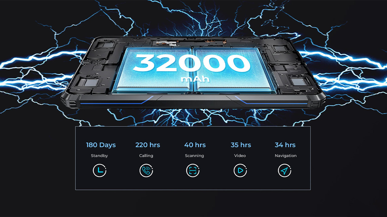 Oukitel Launches RT7 Titan 5G: The First Rugged Tablet with 5G ...