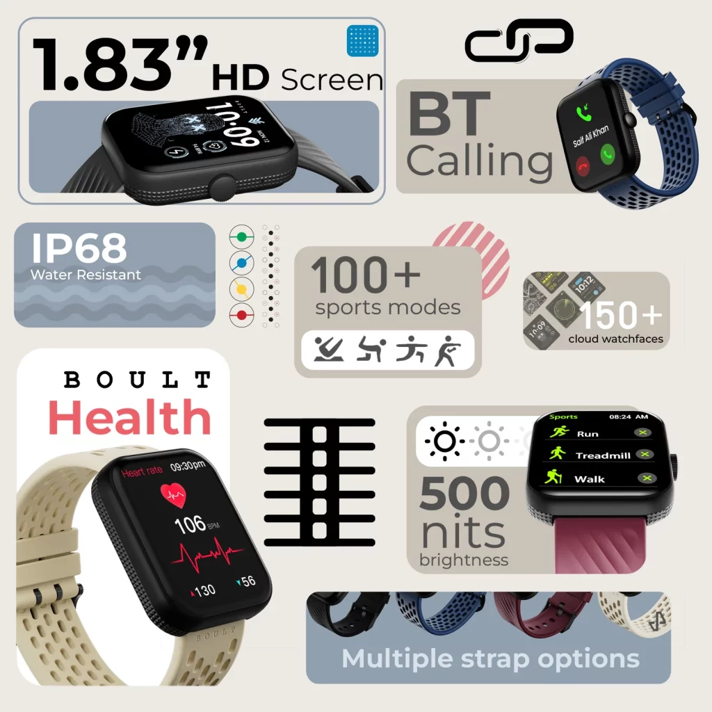 Boult Craft smartwatch with 1.83" bright display & BT calling launched ...